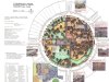 Landscape Architecture - Botanical DevelopmentsBotanical Developments